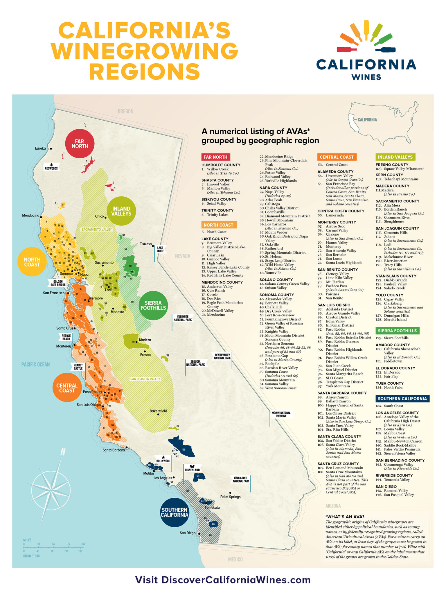 American Viticultural Areas | Wine Institute