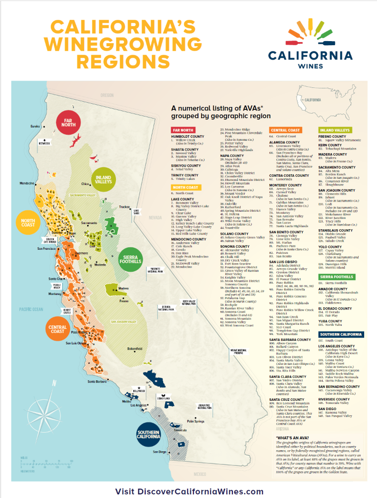 American Viticultural Areas | Wine Institute