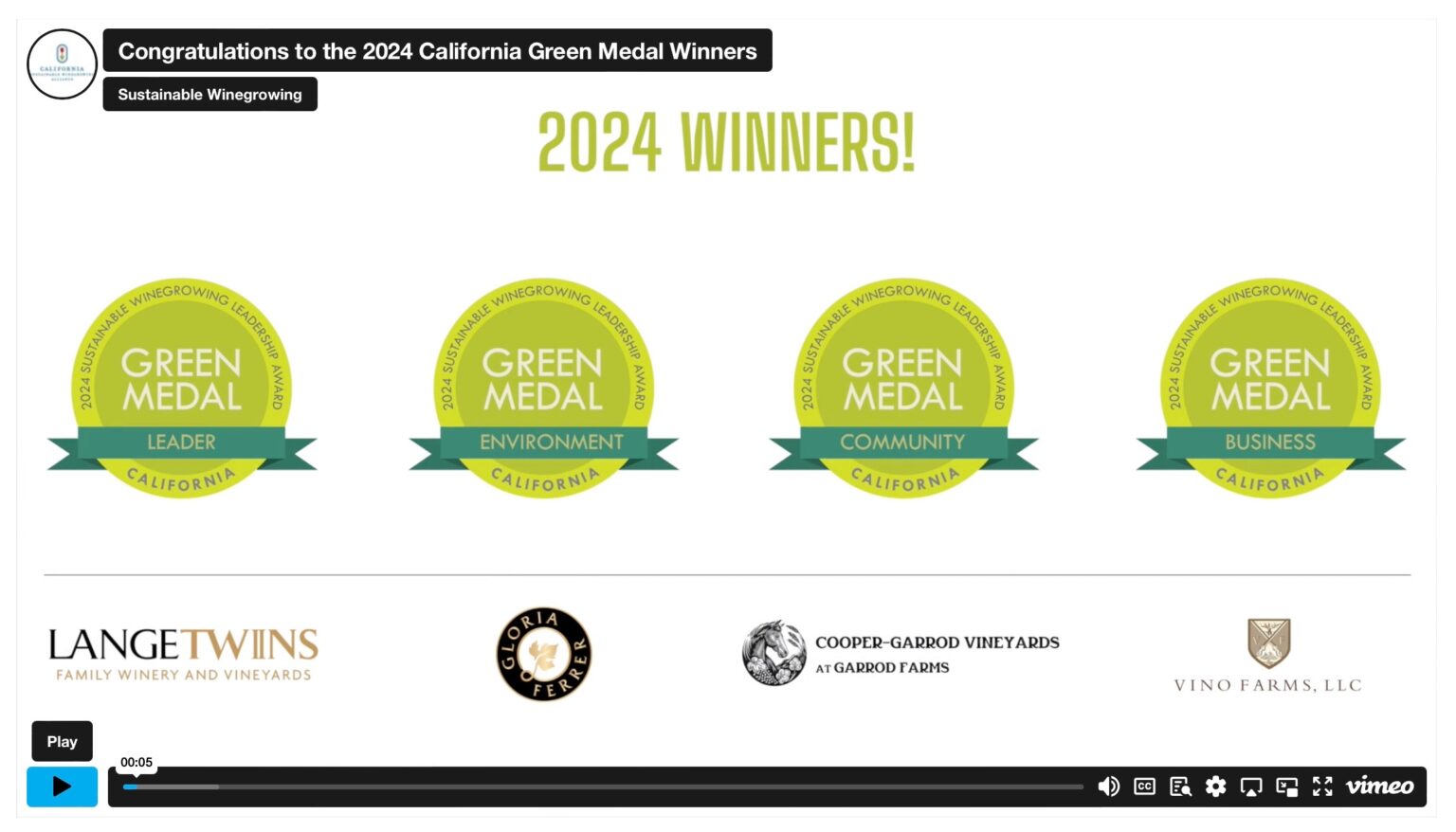 Winners Announced for Tenth Annual California Green Medal Sustainable ...